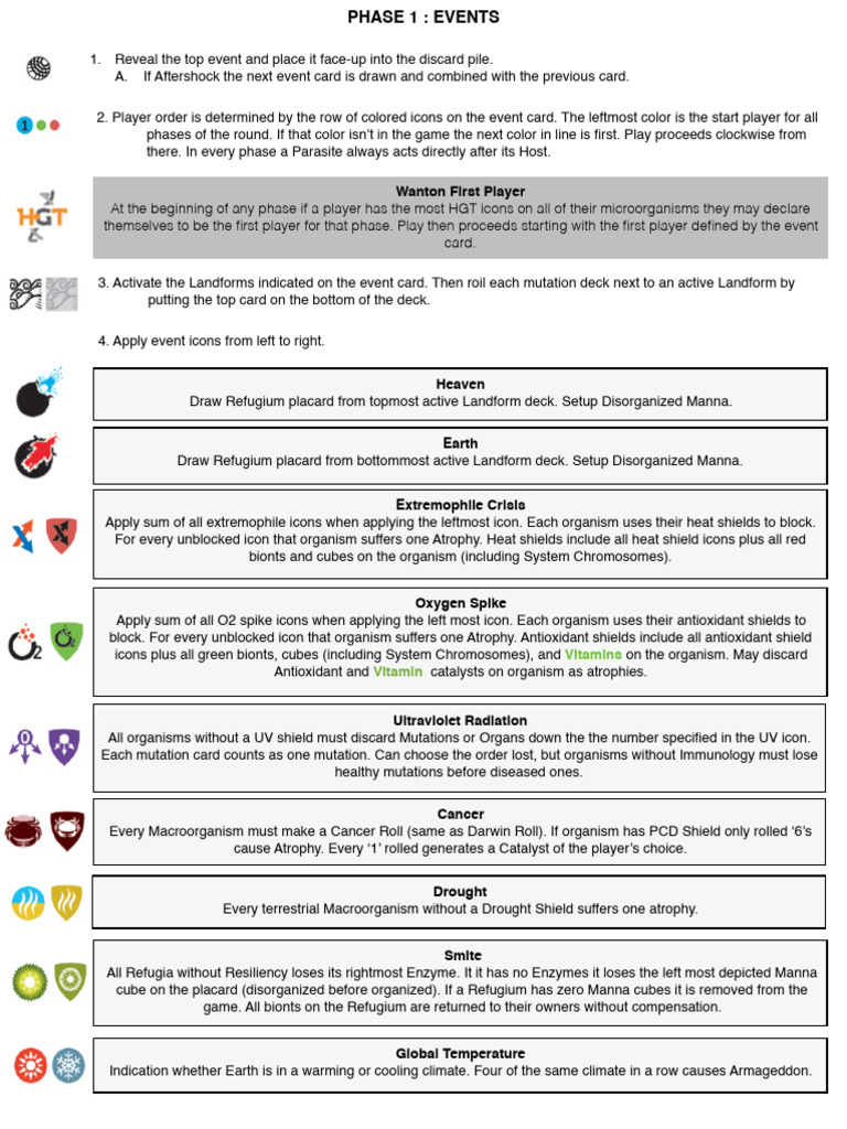 Bios_Genesis_Aid_V2 | PDF | Microorganism | Biology