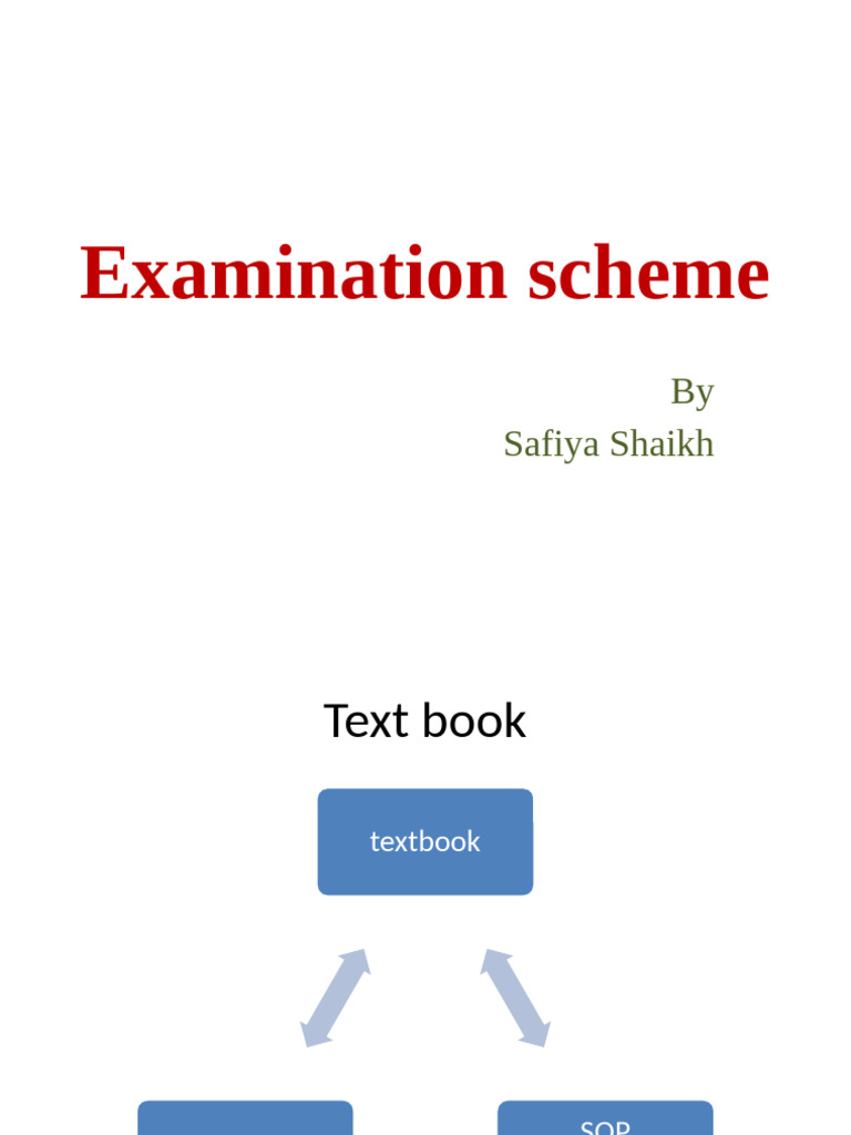 Examination Scheme Lecture 1 | PDF