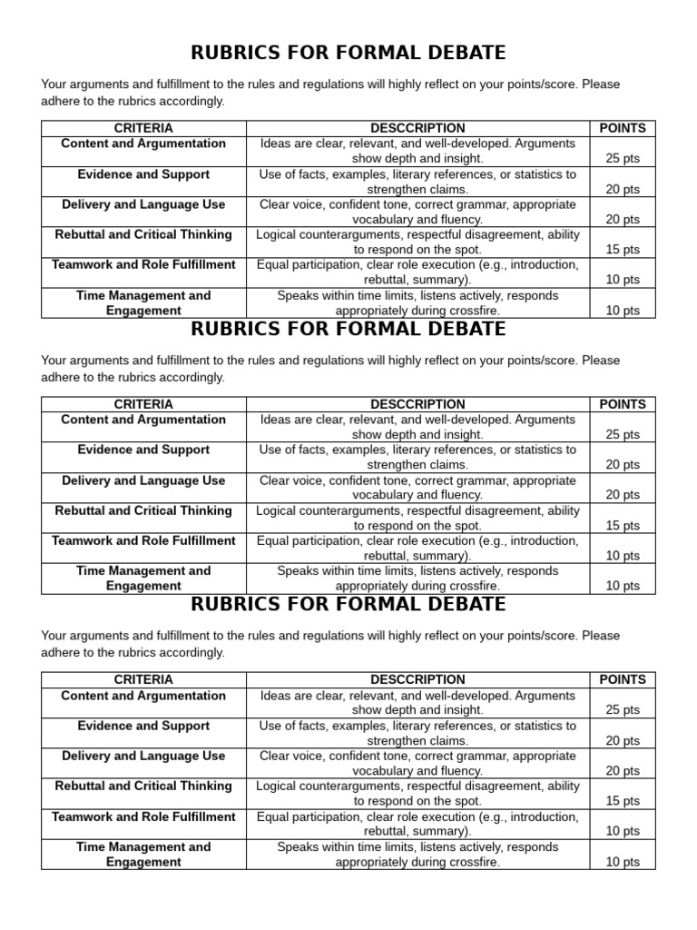 Formal Debate Rubrics and Guidelines | PDF | Critical Thinking | Argument
