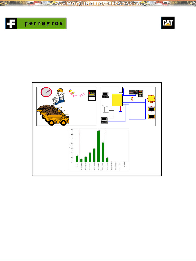 Caterpillar Ferreyros Vims Student Instruction | PDF | Informática