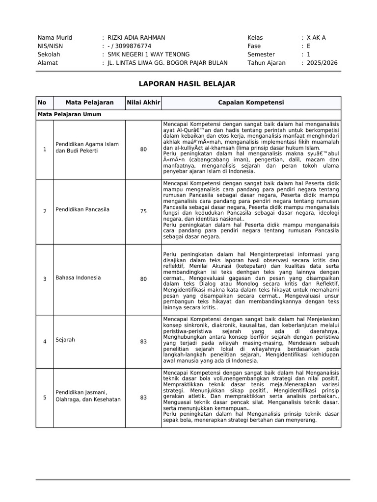 Laporan Hasil Belajar Rizki Adia Rahman | PDF