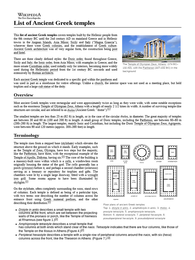List Of Ancient Greek Temples