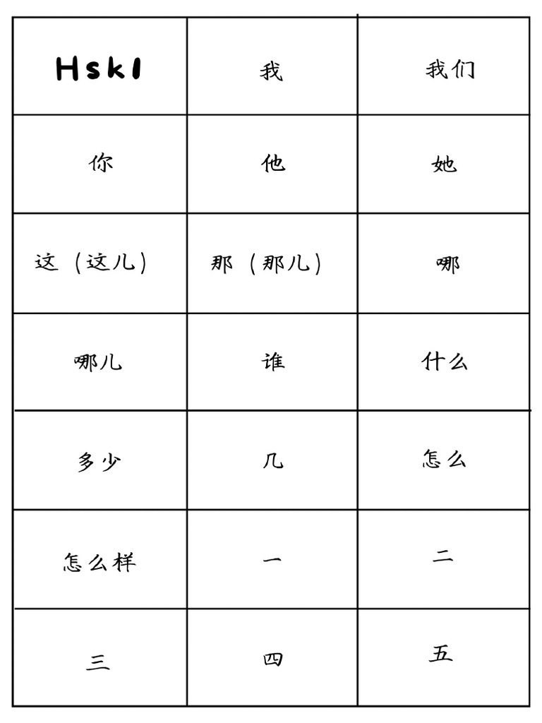 Flashcard Mandarin Hsk1 (Sederhana) 2 | PDF