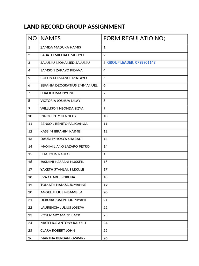 Land Record Group Assignment List | PDF