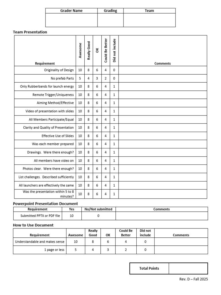 Grading Criteria for Team Presentations | PDF