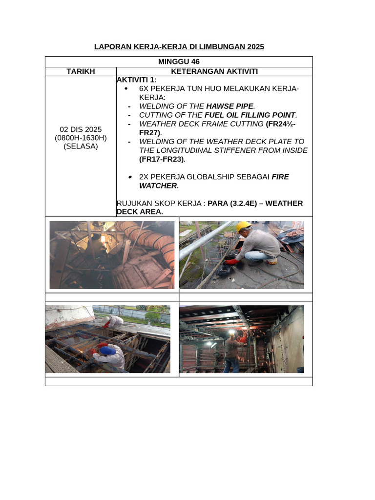 Laporan Aktiviti Limbungan Minggu 46 | PDF