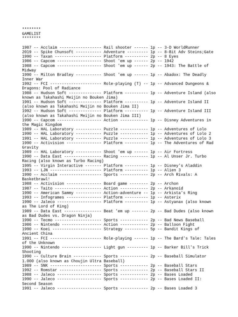 Retro Video Game Release List | PDF