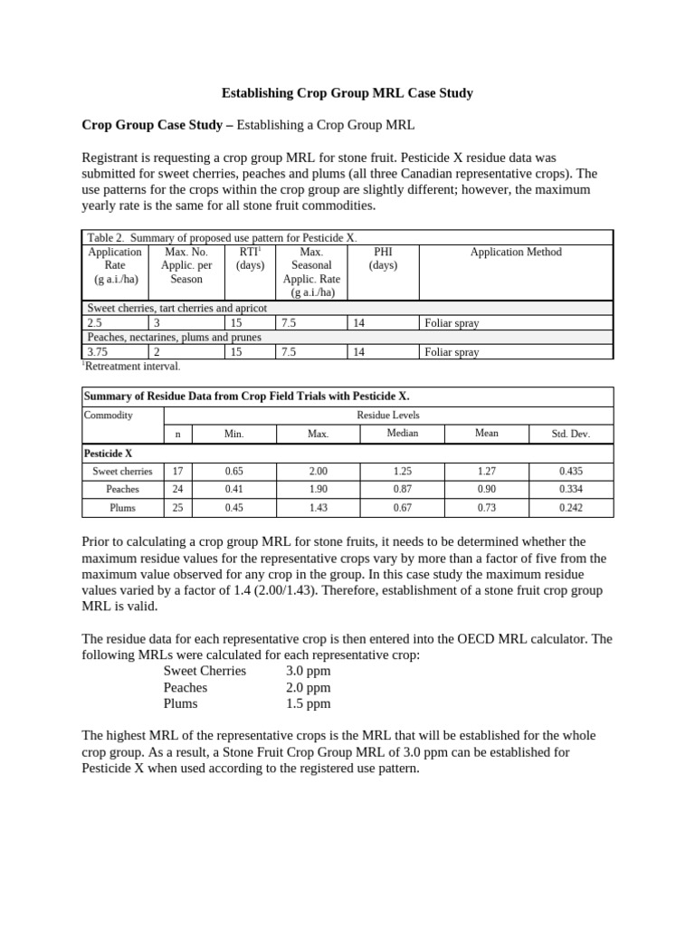 Case Study_Crop Group MRL | PDF | Peach | Pesticide
