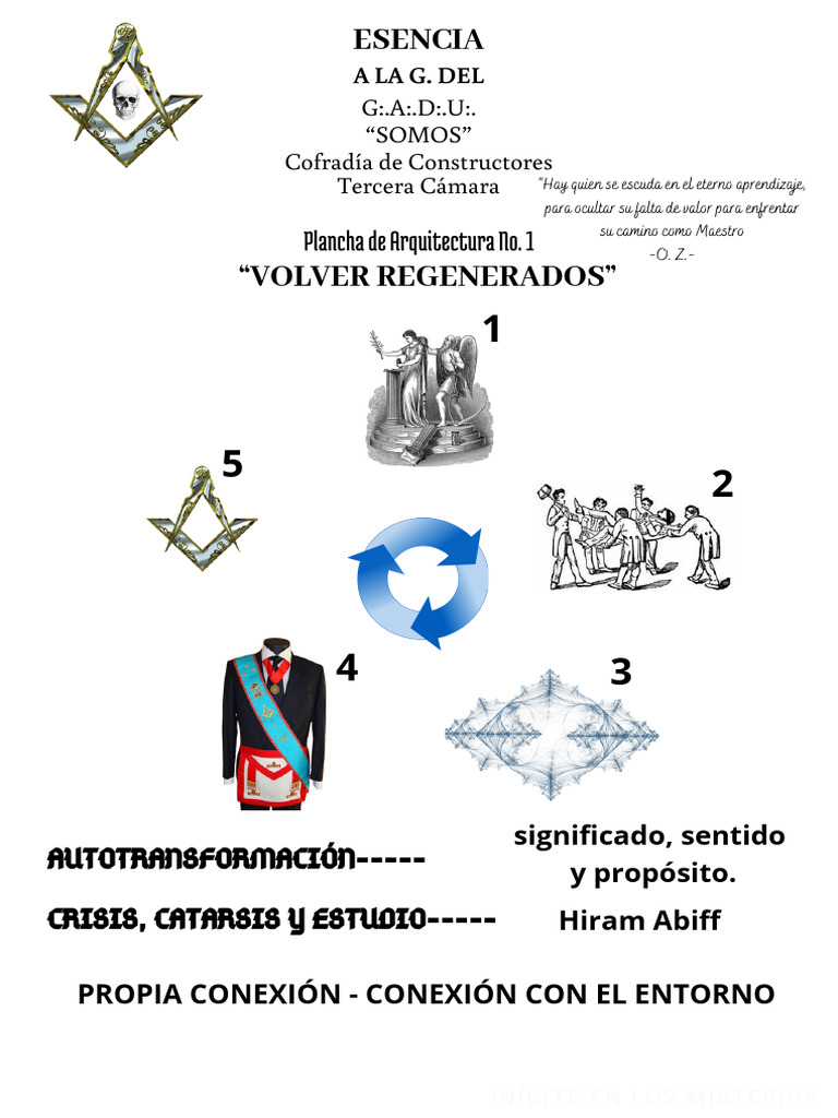 TERCER volver regenerado, palabra perdida y medidas de tumb | PDF ...