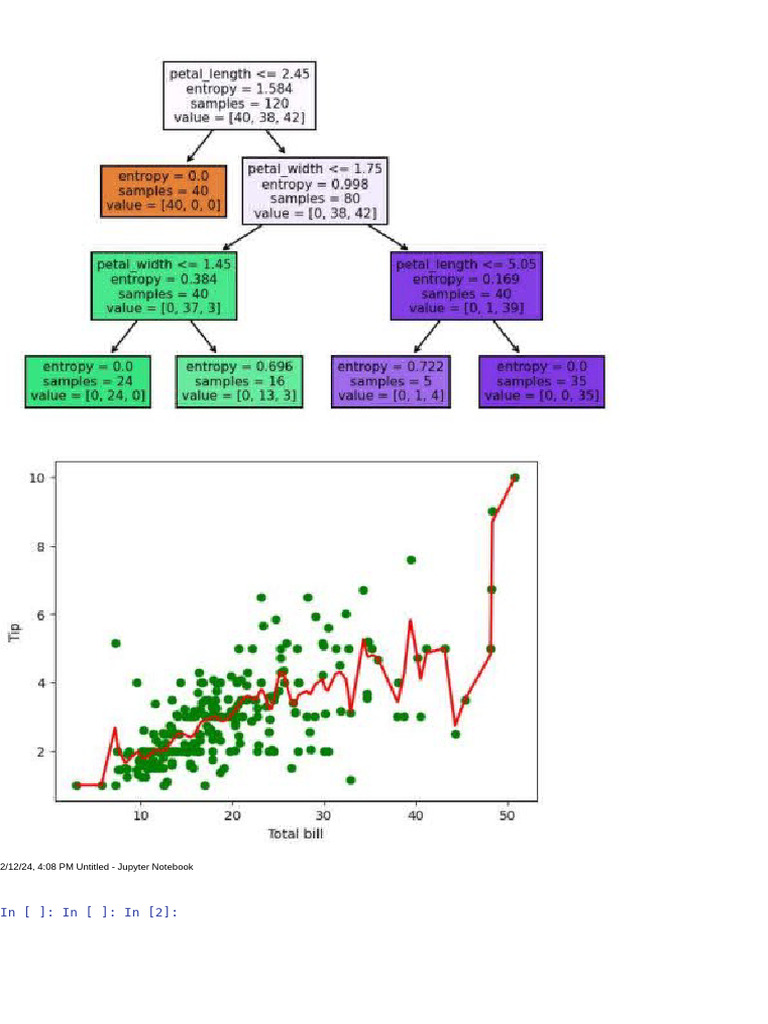 MACHINE LEARNING USING PYTHON LAB MANUAL | PDF | Fuel Economy In Automobiles | Engines