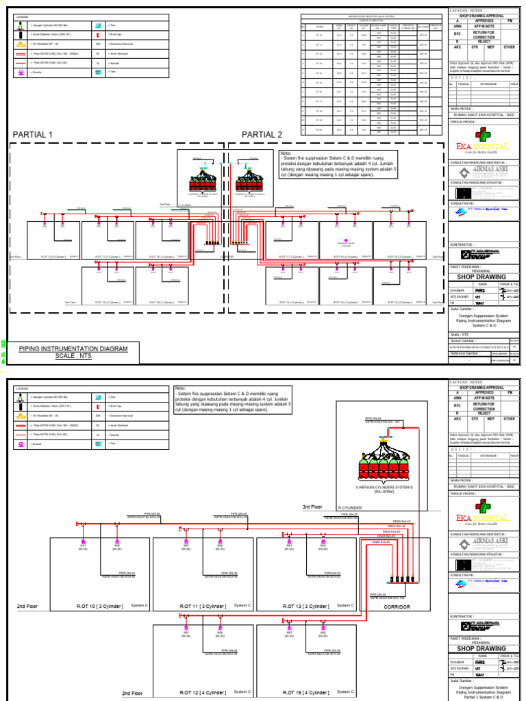 Inergen Fire Suppression System Details | PDF | Gas Technologies