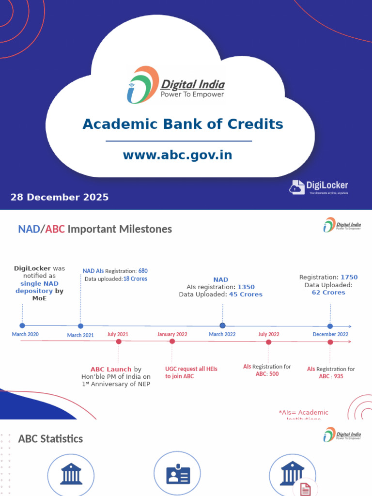 Academic Bank of Credits Overview | PDF | Software | Computing