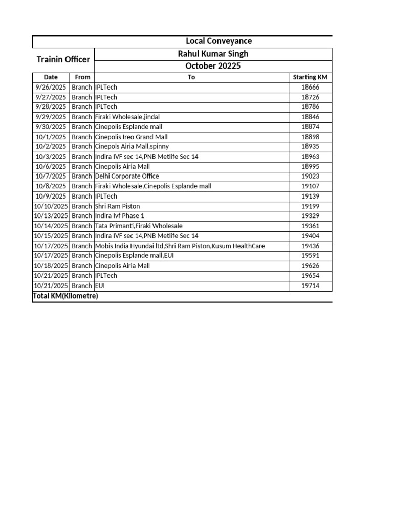 Local Conveyance Oct 25 | PDF