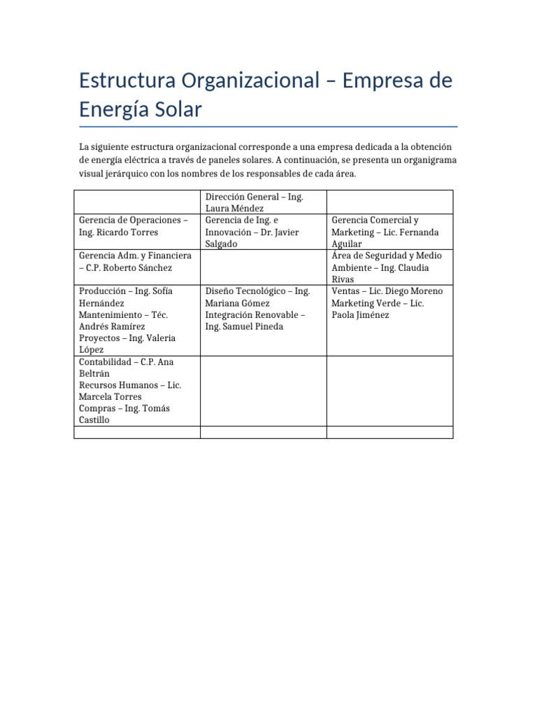 Estructura Organizacional Empresa Solar Visual | PDF