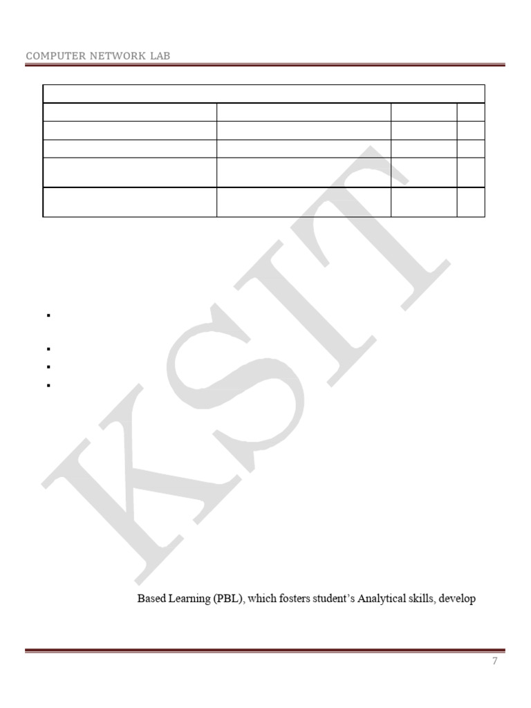 CN MANUAL | PDF | Computer Network | Network Congestion
