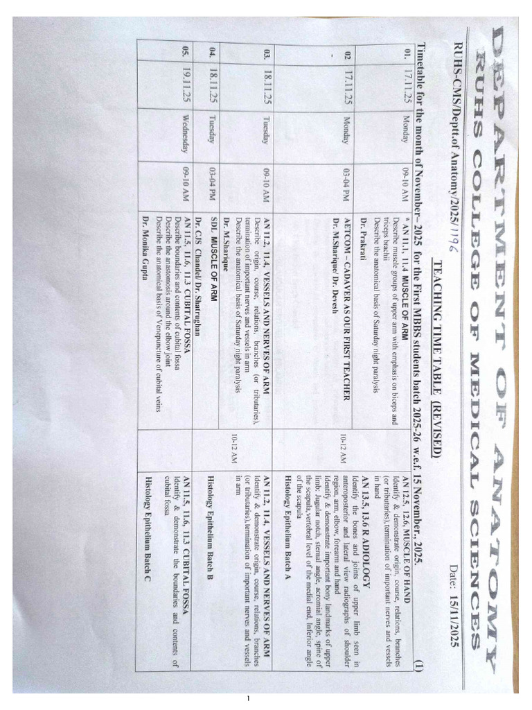 MBBS Teaching Time Table Batch 25 | PDF