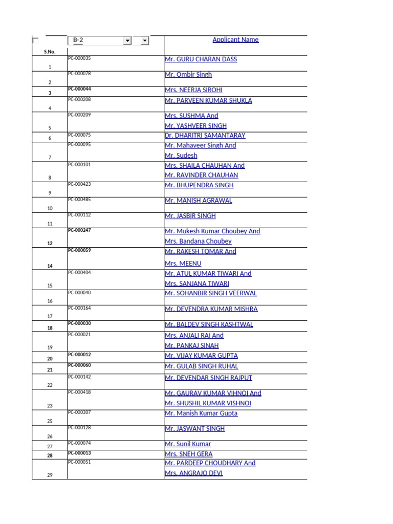All Jkg Clients Existing | PDF | Cinema Of India | Film Production ...