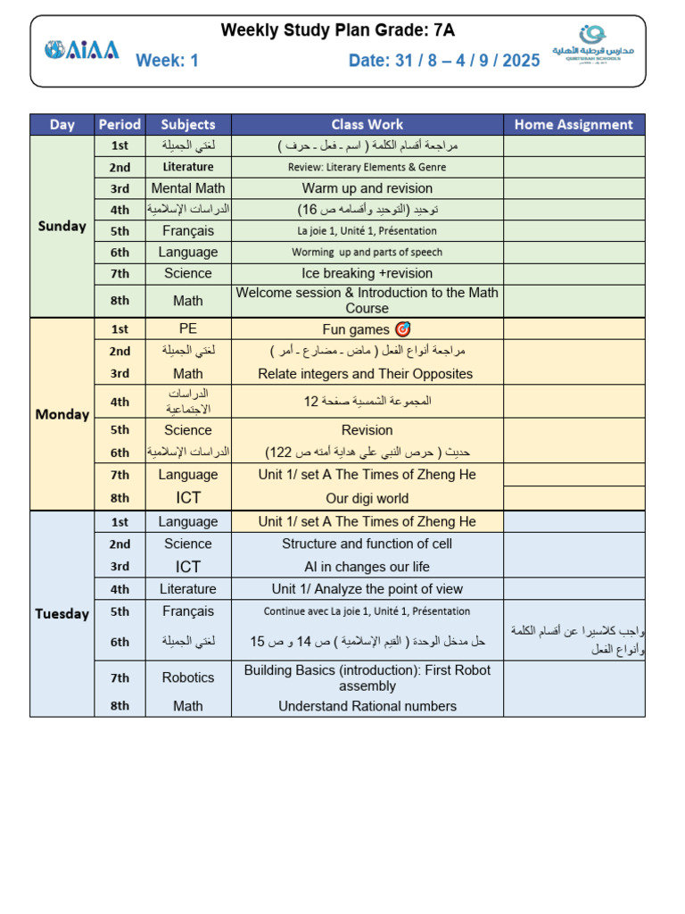 7A Weekly Plan | PDF