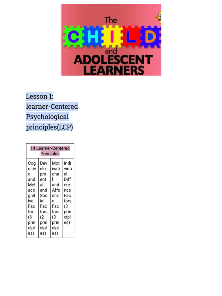 PROFED-1 | PDF | Learning | Motivation