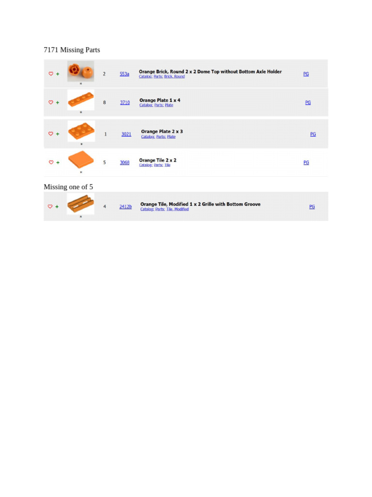 7171 Missing Parts | PDF