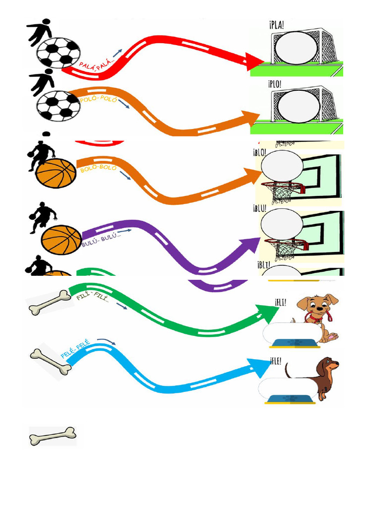 Conocimientos Previos Dífonos Consonanticos | PDF