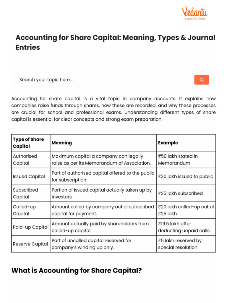 Accounting For Share Capital - Meaning, Types & Journal Entries | PDF