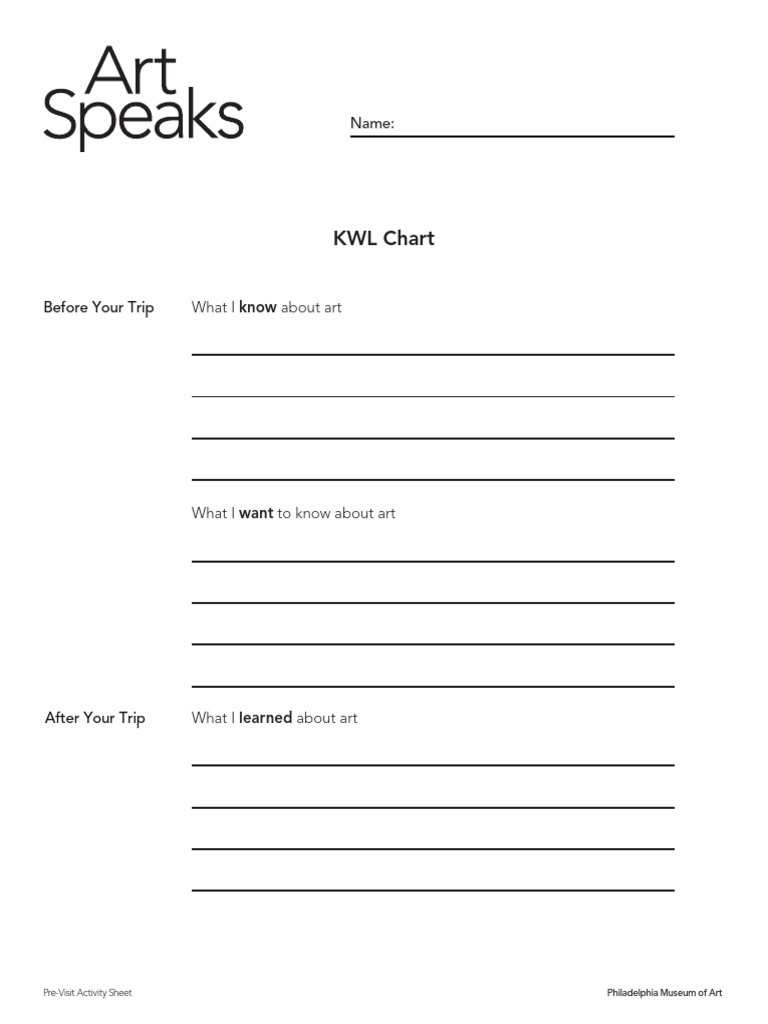 Art Museum Pre-Visit & Post-Visit Activities | PDF