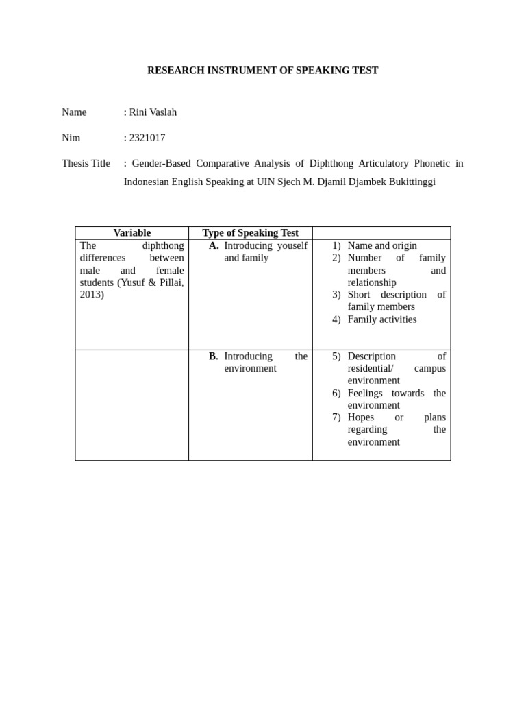 Revisi Research Instrument of Speaking Test | PDF | Vowel | Student's T ...