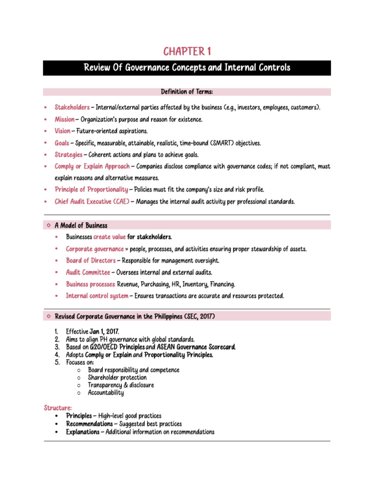 OP-AUD-Chapter-1 | PDF | Internal Audit | Internal Control