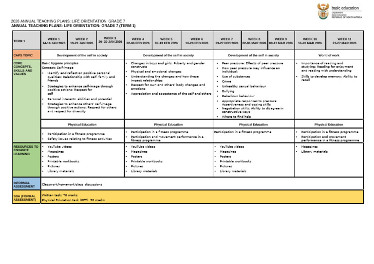 2026 Grade 7 Life Orientation Plans | PDF | Physical Education | Psychology