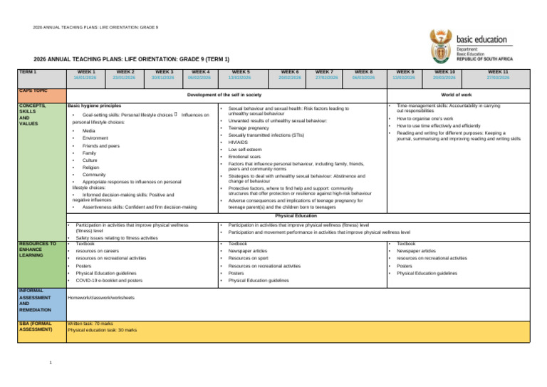 2026 Grade 9 Life Orientation Plans | PDF | Human Sexual Activity ...
