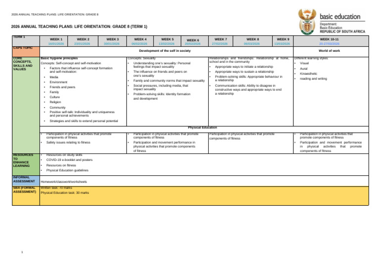 2026 Grade 8 Life Orientation Plans | PDF