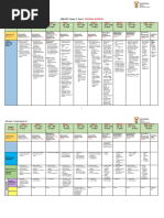 Technology Grade 9 ATP 2026 - Updated | PDF | Stairs | Beam (Structure)