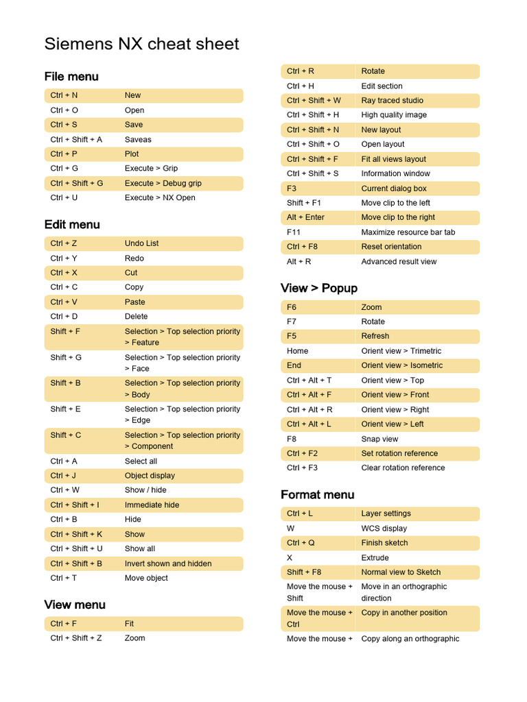 Siemens NX Keyboard Shortcuts Guide | PDF | Control Key | System Software