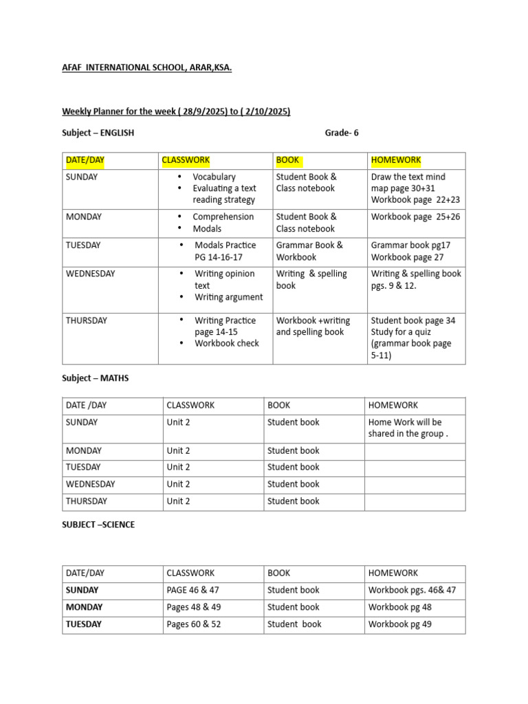 Weekly Planner: Grade 6 Subjects (KSA) | PDF