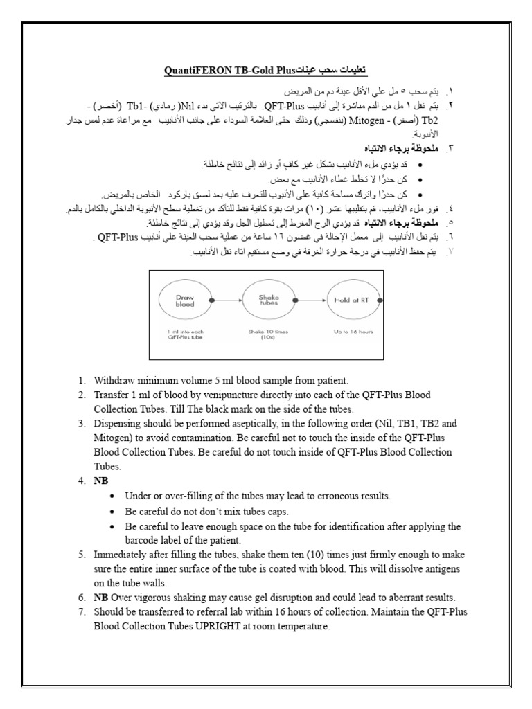 QuantiFERON TB-Gold Plus Sampling Instruction | PDF