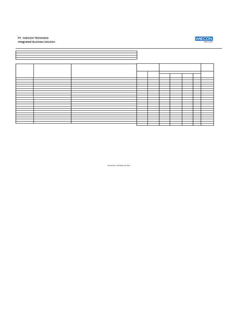 Travel Diary & Expense - Sukamto - November2025 | PDF