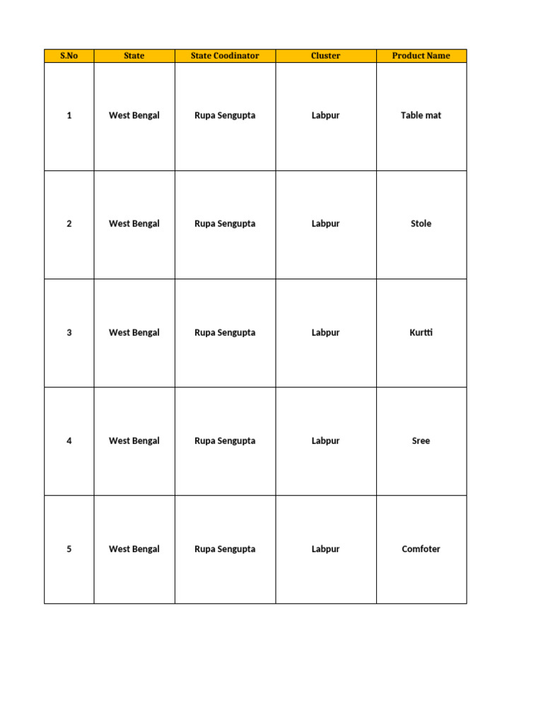 Sample File _WB | PDF