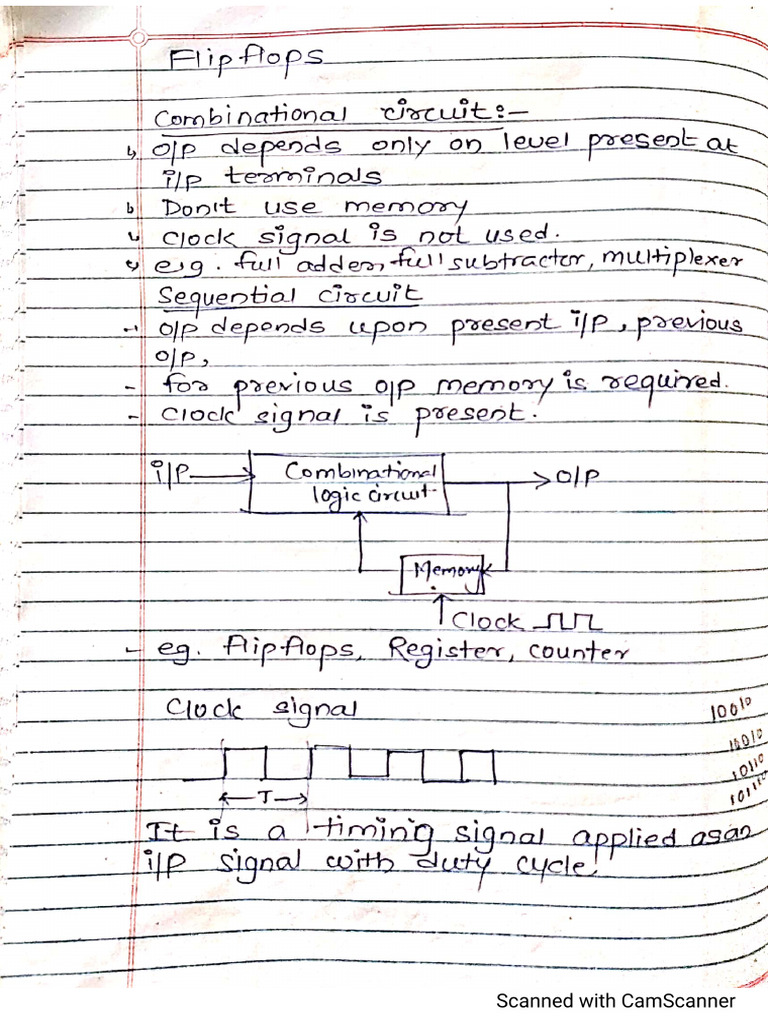 Unit 4 Deld Pdf