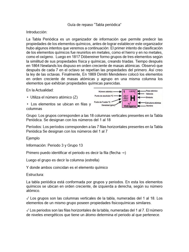 Guía de Repaso Tabla Periódica | PDF | Tabla periódica | Química