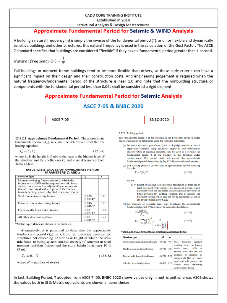 Fundamental Period in Seismic & Wind Analysis | PDF | Structural ...