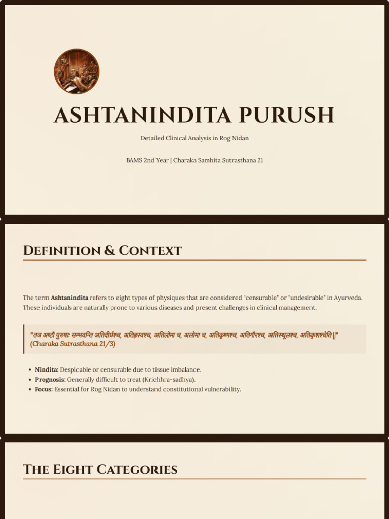 Ashtanindita Purush - Ayurvedic Study | PDF