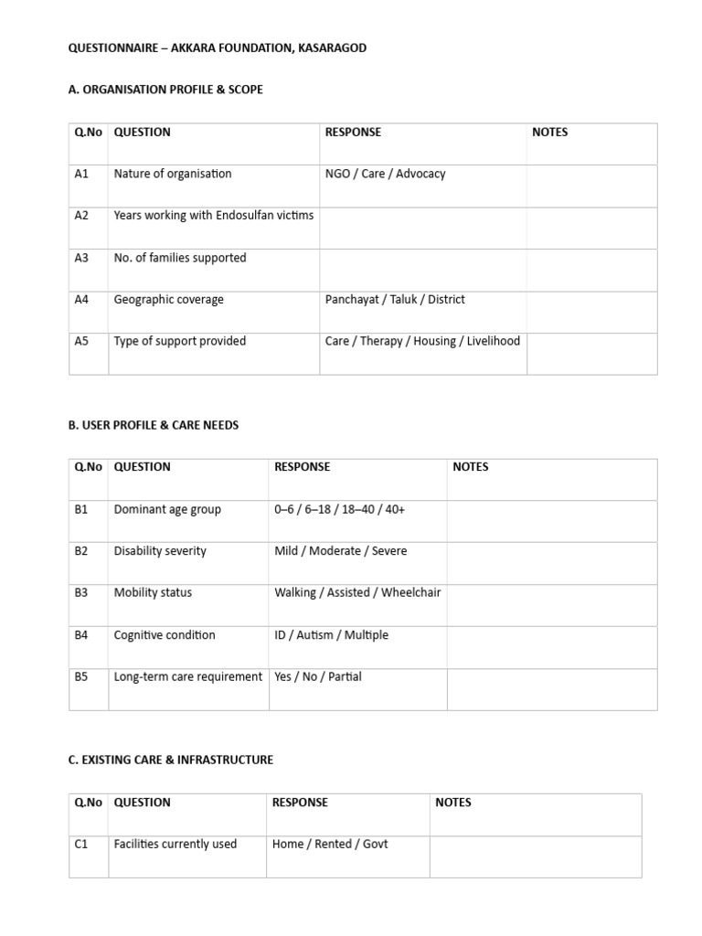 Akkara Foundation Care Needs Questionnaire | PDF | Chess Openings ...