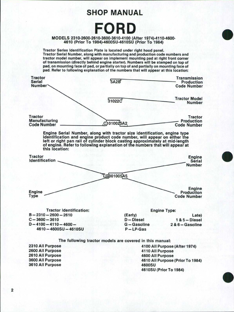 ford-2310-2600-2610-3600-3610-4100-shop-manual | PDF