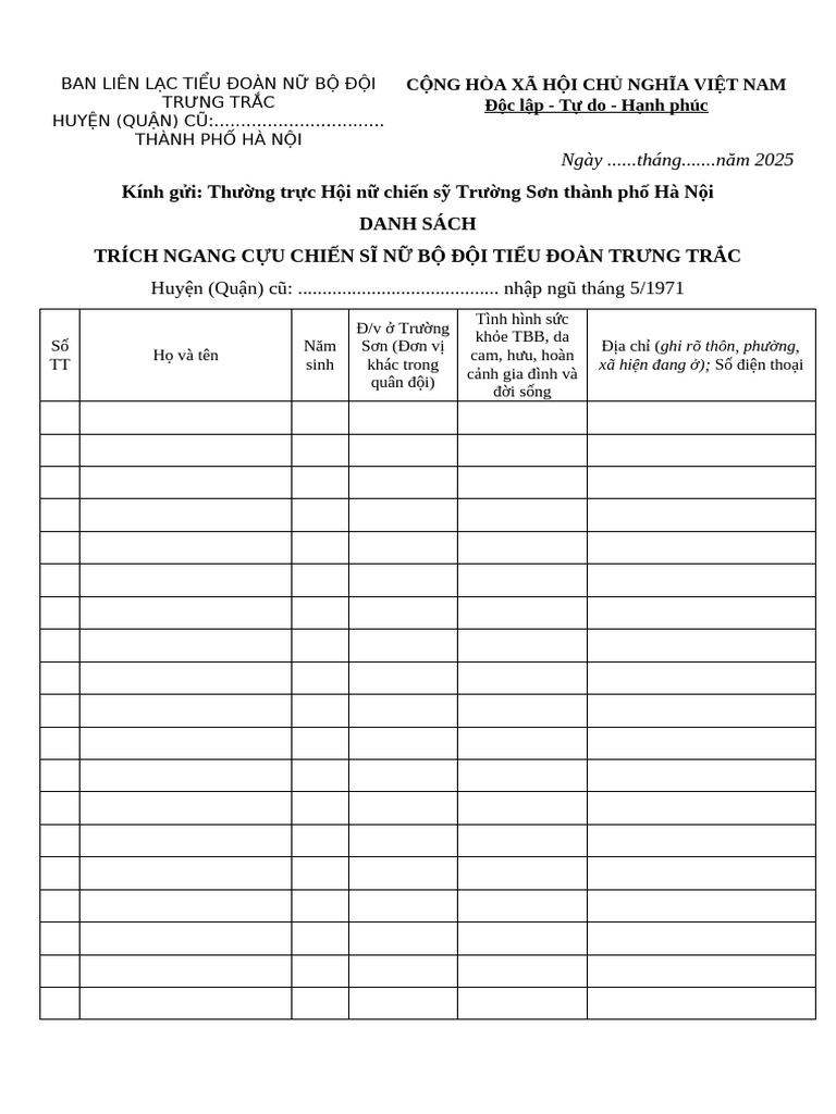 Ban Liên Lạc Tiểu Đoàn Nữ Bộ Đội Trưng Trắc | PDF