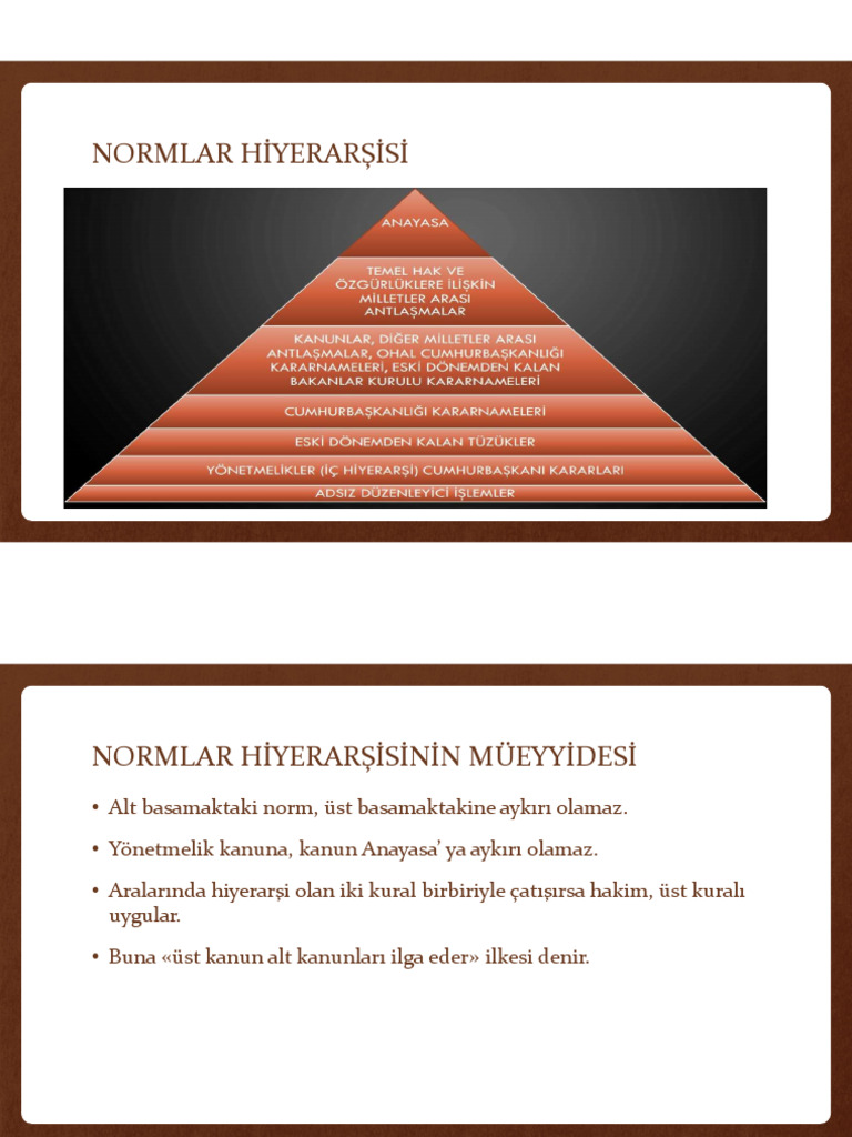 Normlar Hiyerar isi 2 HAFTA 1 PDF