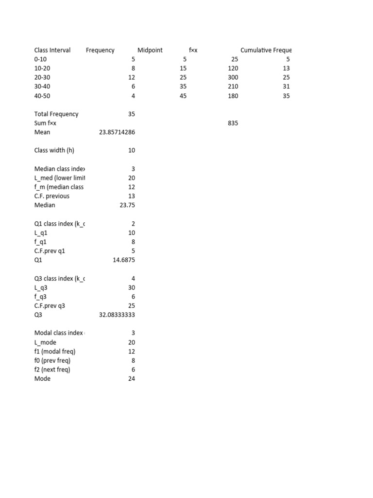 Descriptive Statistics Final Dynamic | PDF