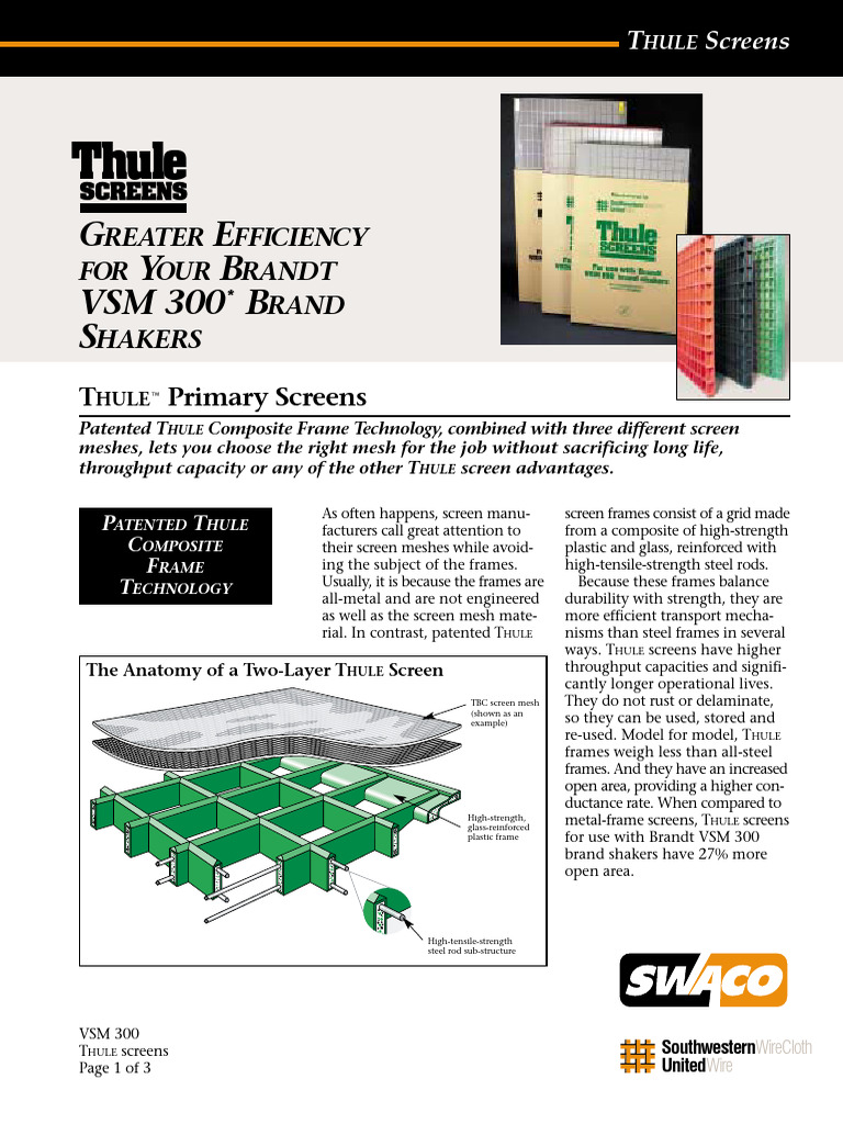 Thule Screens Vsm | PDF