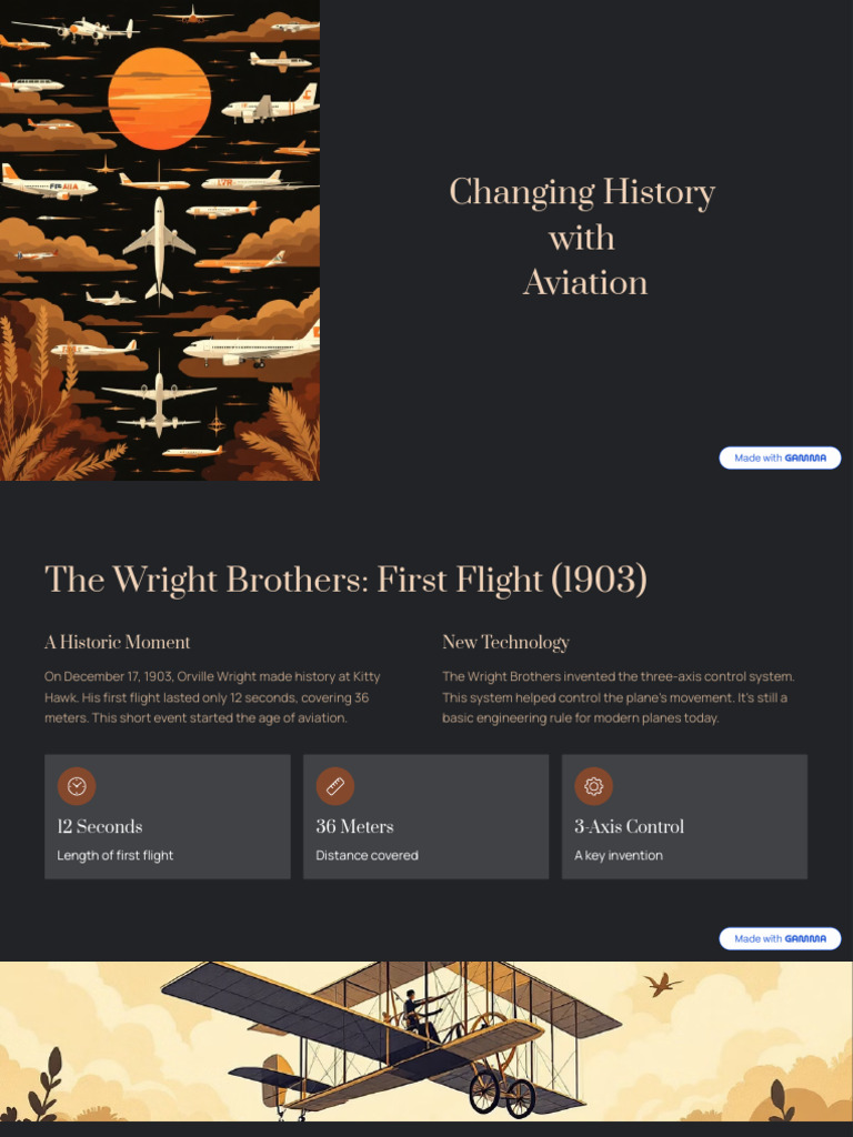 Key Milestones in Aviation History | PDF | Airplane | Fighter Aircraft