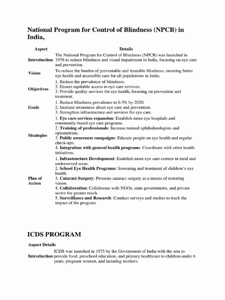 SW - National Health Programs | PDF